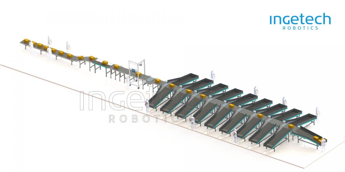 SWIVEL WHEEL SORTER - Ingetech Robotics